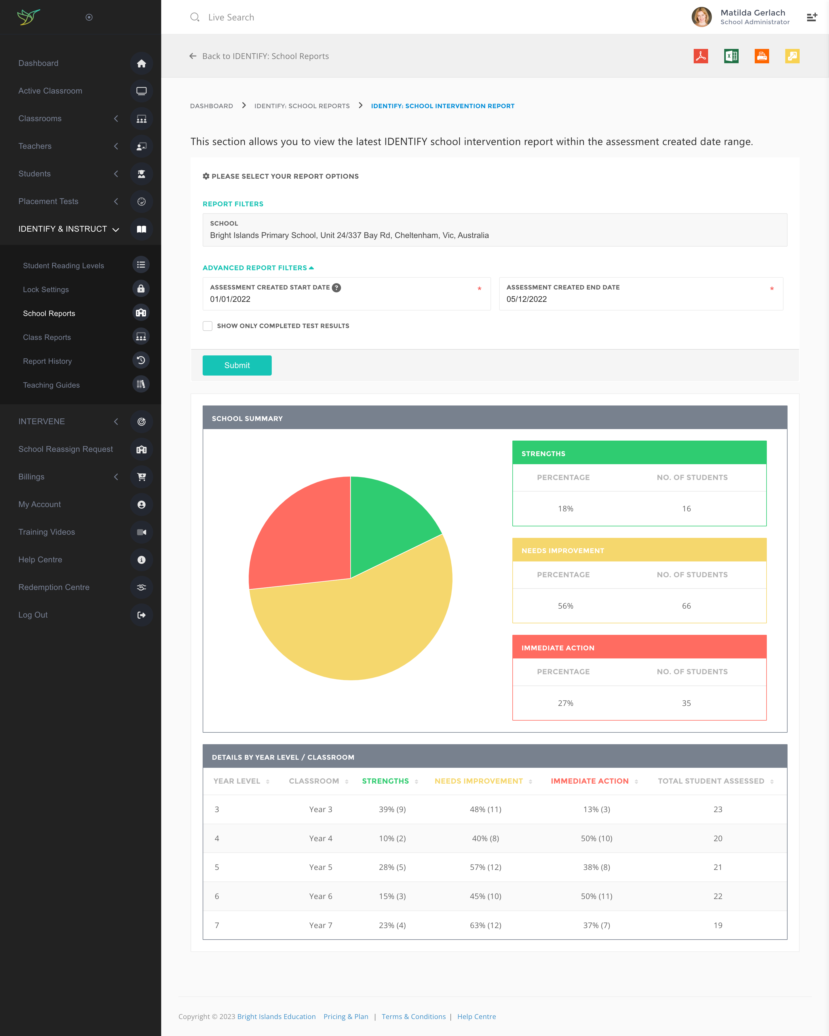 IDENTIFY School Reports – Bright Islands CoCo — Help Centre