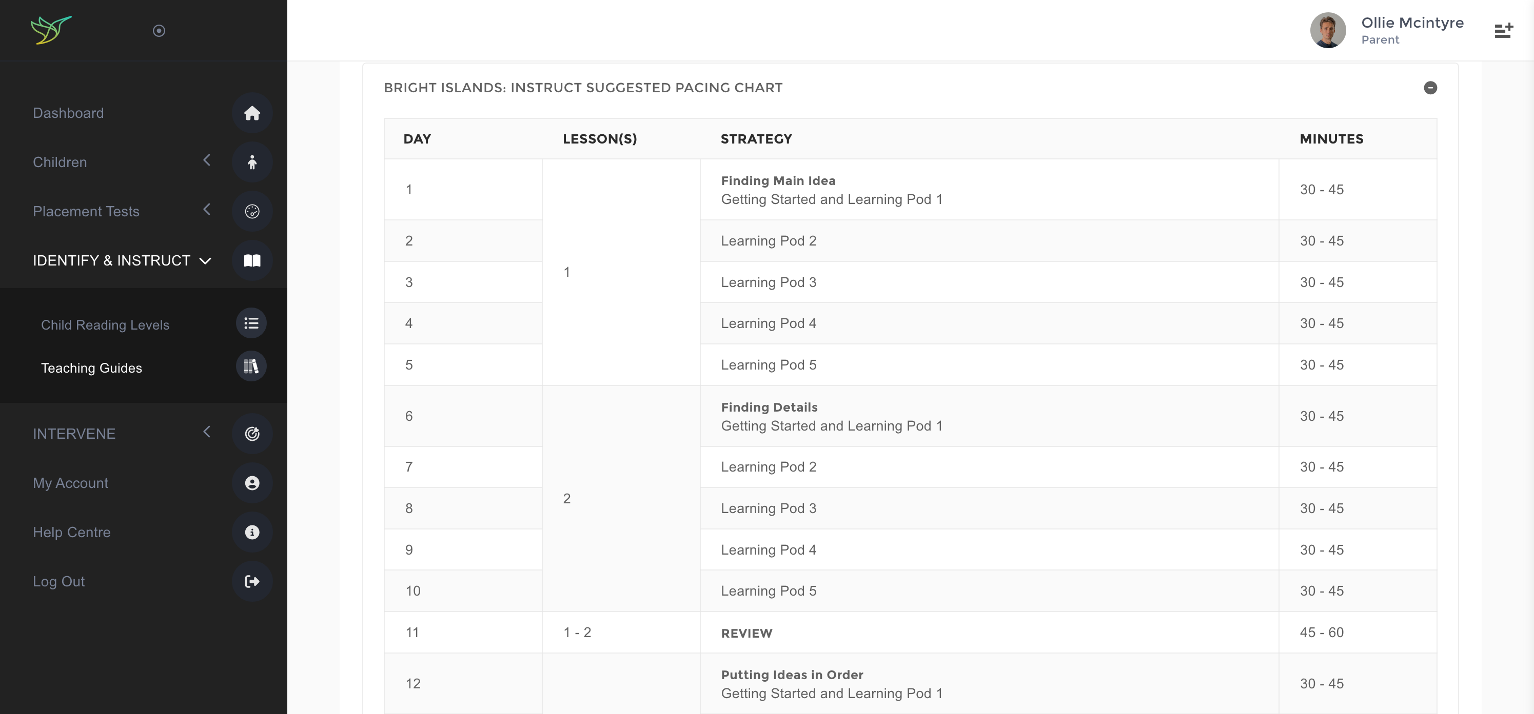 INSTRUCT Suggested Pacing Chart – Bright Islands CoCo — Help Centre